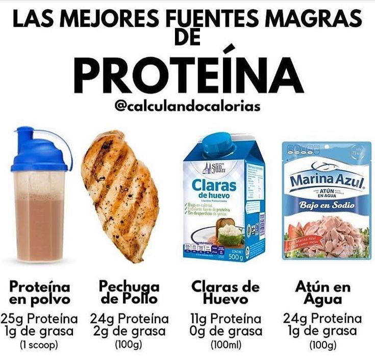 Alimentos Ricos En Prote nas Y Bajos En Calor as Sudigastro Alimentos Ricos En Prote nas Y Bajos En Calor as Sudigastro